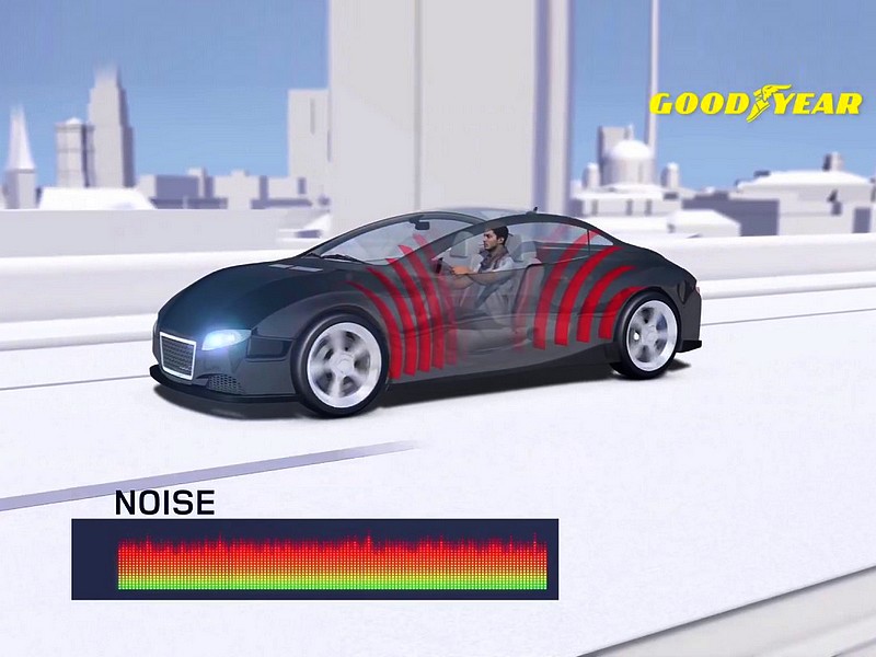 Goodyear s technologií SoundComfort | autoweek.cz