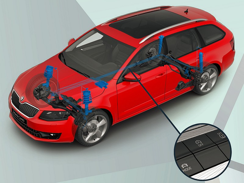 Škoda Octavia: tříválec 1,0 TSI a adaptivní podvozek DCC | autoweek.cz